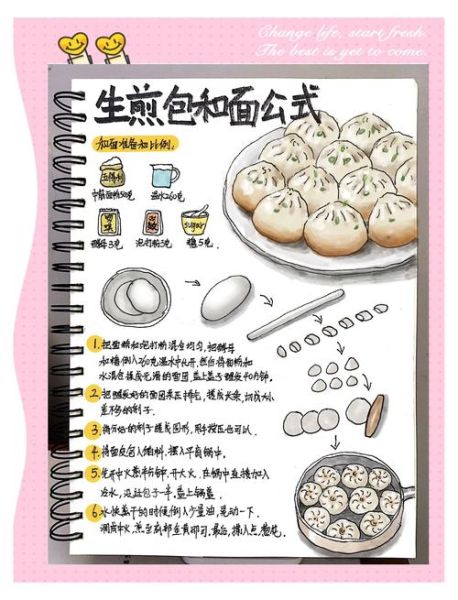 生煎包皮怎么做_生煎包面皮配方比例-第1张图片-山城妙识