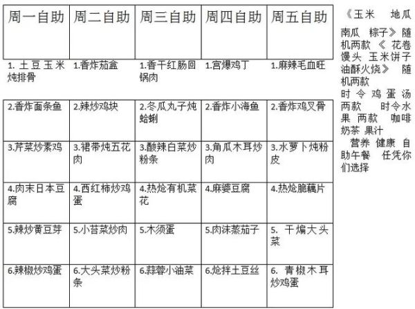 食堂自助餐菜谱30菜单有哪些_如何搭配更省钱-第1张图片-山城妙识
