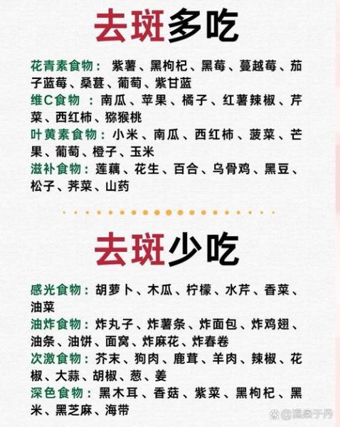 吃什么可以祛斑去黑色素_祛斑食物有哪些-第3张图片-山城妙识