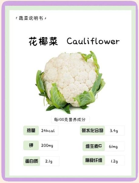 花椰菜暗示什么_花椰菜象征意义-第2张图片-山城妙识
