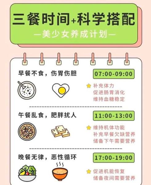 健康饮食吃什么_如何搭配三餐-第1张图片-山城妙识