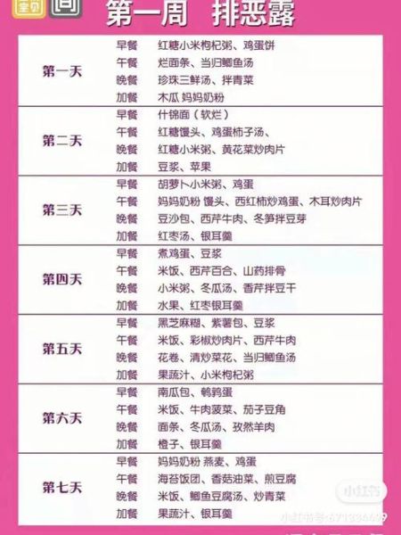 顺产头三天吃什么_顺产头三天菜谱推荐-第2张图片-山城妙识