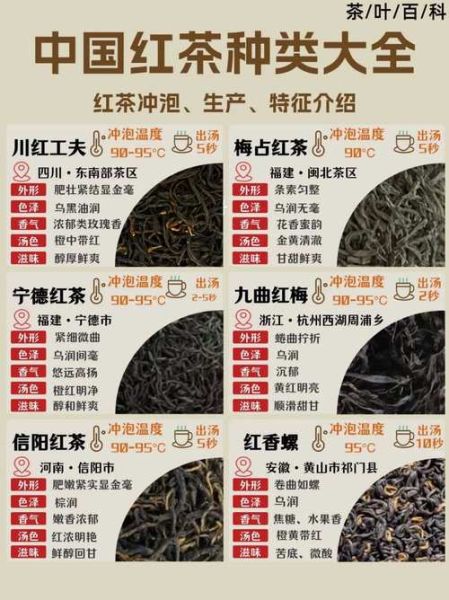 红茶有哪些种类_红茶哪个品种最好喝-第3张图片-山城妙识 红茶有哪些种类_红茶哪个品种最好喝-第3张图片-山城妙识