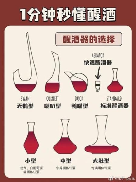 红酒怎么喝_红酒怎么醒酒-第3张图片-山城妙识