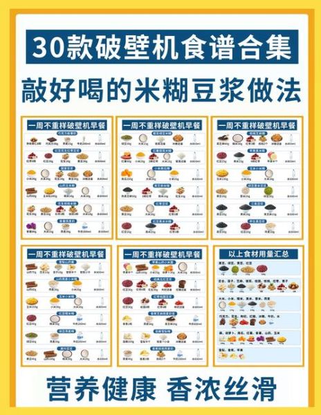 破壁机减肥食谱大全_破壁机减肥食谱怎么做-第1张图片-山城妙识