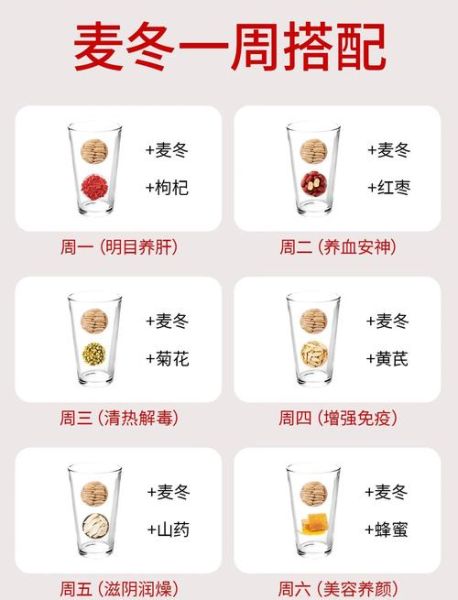 麦冬的功效与作用有哪些_麦冬怎么吃效果最好-第3张图片-山城妙识 麦冬的功效与作用有哪些_麦冬怎么吃效果最好-第3张图片-山城妙识