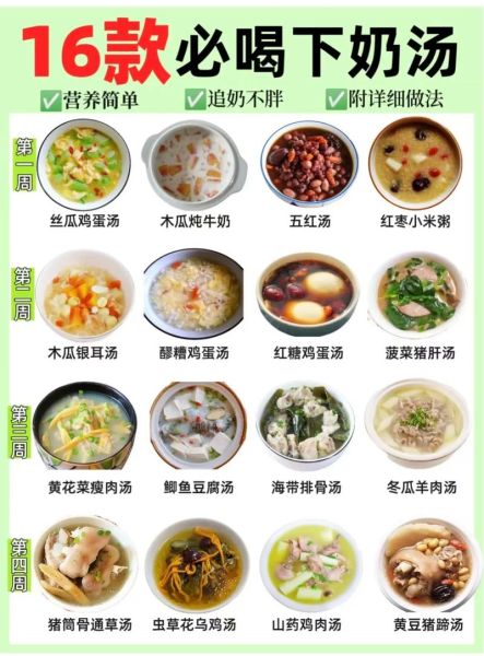 产妇催奶汤什么时候喝_喝多久见效-第1张图片-山城妙识 产妇催奶汤什么时候喝_喝多久见效-第1张图片-山城妙识