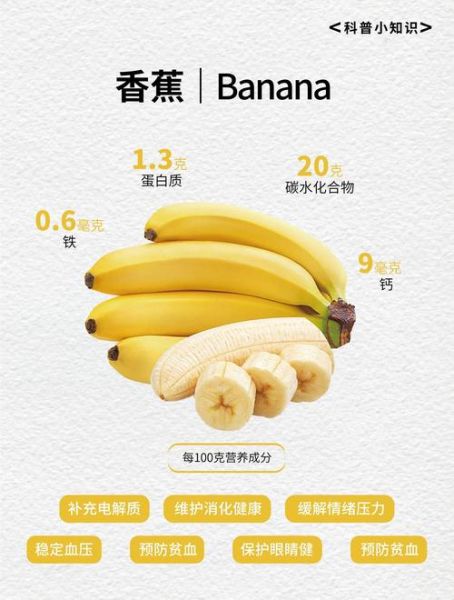 香蕉的营养成分_香蕉吃了会胖吗-第1张图片-山城妙识