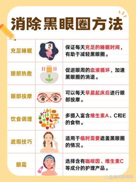 如何去除黑眼圈最快方法_黑眼圈怎么快速消除-第3张图片-山城妙识