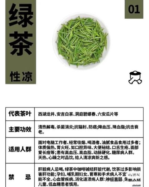 经常喝绿茶的好处和坏处_每天喝多少绿茶才健康-第1张图片-山城妙识