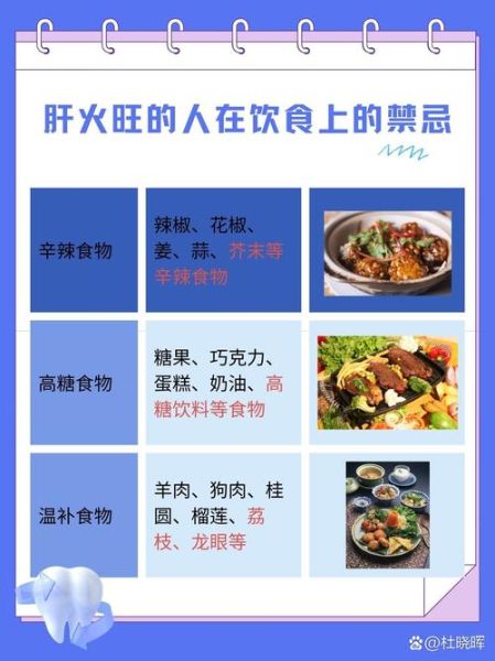 肝火大吃什么食物调理最好_肝火旺吃什么降火最快-第1张图片-山城妙识