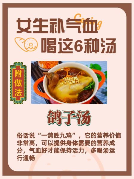 鸽子汤怎么炖最营养_炖鸽子汤的正确步骤-第3张图片-山城妙识