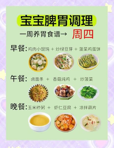 15个月宝宝一周食谱怎么做_如何搭配营养均衡-第2张图片-山城妙识