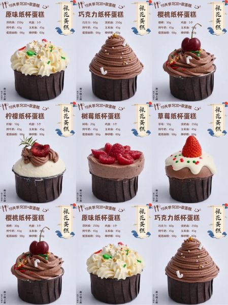 纸杯蛋糕怎么做_新手零失败纸杯蛋糕配方-第2张图片-山城妙识