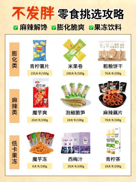 女生最爱吃的零食有哪些_为什么停不下来-第1张图片-山城妙识