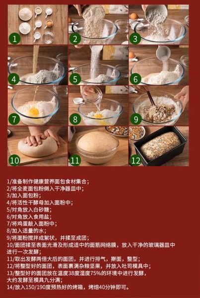 高筋面粉可以做什么_高筋面粉和普通面粉的区别-第1张图片-山城妙识