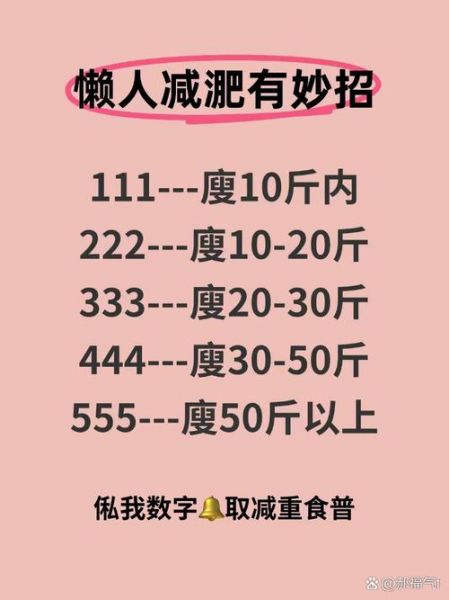 一周瘦20斤残忍法真的有用吗_会不会反弹-第3张图片-山城妙识
