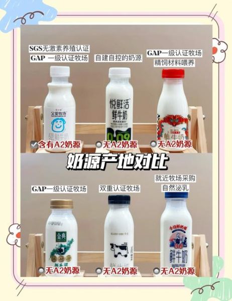 儿童纯牛奶哪个牌子好_如何挑选适合孩子的纯牛奶-第1张图片-山城妙识