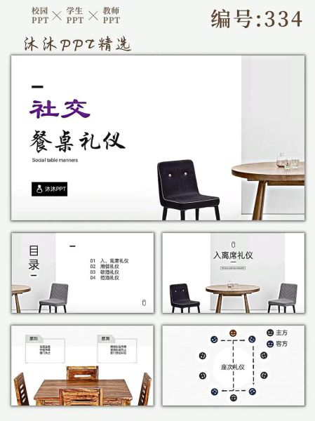西餐礼仪ppt免费下载_如何优雅用餐-第2张图片-山城妙识 西餐礼仪ppt免费下载_如何优雅用餐-第2张图片-山城妙识