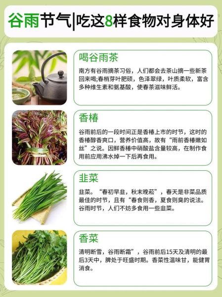 谷雨节气吃什么_谷雨养生食谱推荐-第2张图片-山城妙识