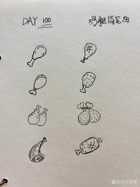 鸡腿简笔画怎么画_鸡腿简笔画图片大全集-第2张图片-山城妙识
