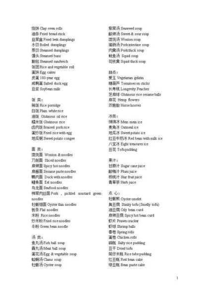 高档西餐菜名大全_如何优雅点餐-第1张图片-山城妙识