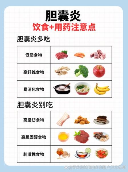 胆囊炎吃什么好_胆囊炎饮食注意事项-第2张图片-山城妙识 胆囊炎吃什么好_胆囊炎饮食注意事项-第2张图片-山城妙识