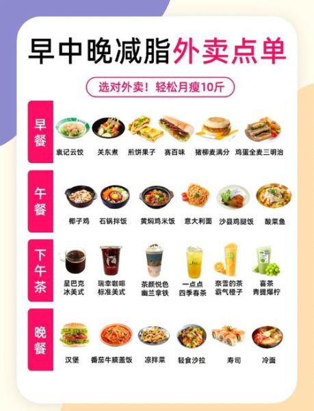 减肥食谱搭配_一周怎么安排-第1张图片-山城妙识
