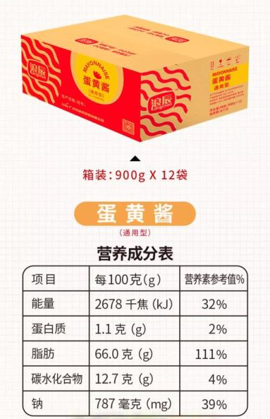 蛋黄酱是什么味道_蛋黄酱好吃吗-第1张图片-山城妙识