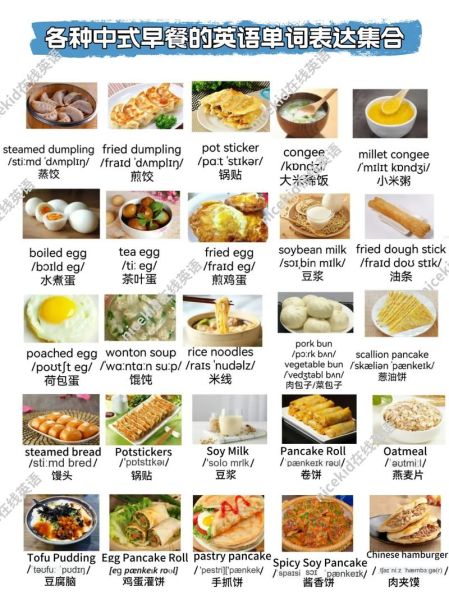 早餐的英文怎么说_breakfast还是morning meal-第2张图片-山城妙识