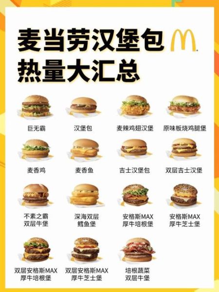 麦当劳汉堡种类有哪些_哪款汉堡热量最低-第2张图片-山城妙识