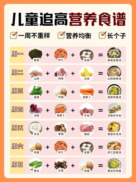春季青少年长高吃什么_如何科学搭配长高食谱-第3张图片-山城妙识