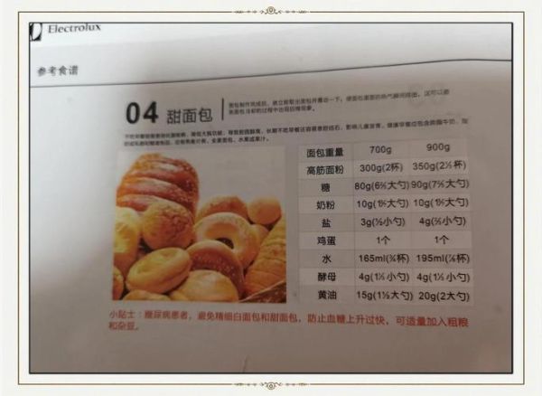 面包机做面包要多久_面包机食谱推荐-第3张图片-山城妙识