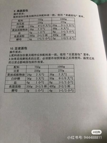 面包机做面包要多久_面包机食谱推荐-第2张图片-山城妙识