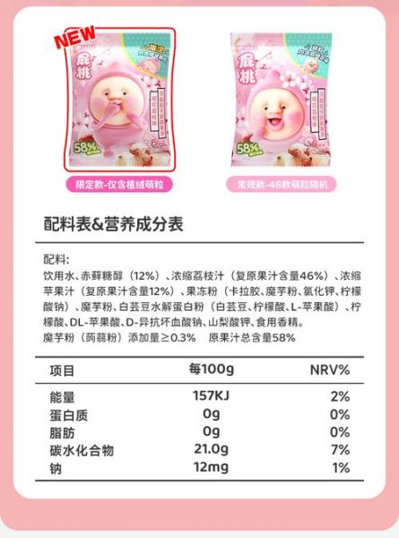 自制果冻需要什么材料_果冻配方比例是多少-第2张图片-山城妙识