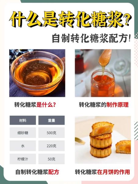 转化糖浆没有柠檬用什么代替_家庭版替代方案-第2张图片-山城妙识