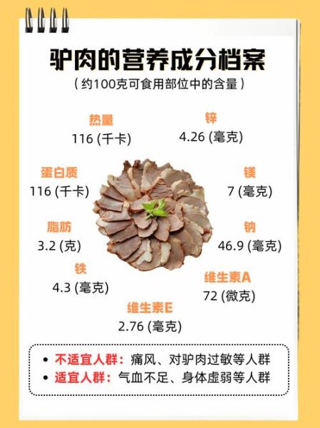 男人吃什么壮阳_哪些食物提高性功能-第1张图片-山城妙识 男人吃什么壮阳_哪些食物提高性功能-第1张图片-山城妙识