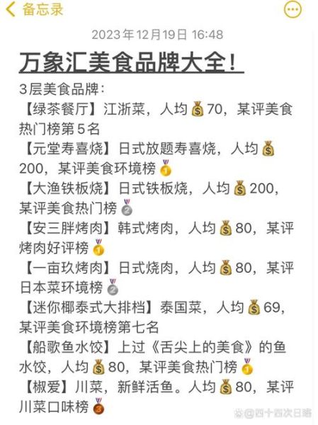 餐饮网站大全有哪些_如何挑选靠谱平台-第3张图片-山城妙识