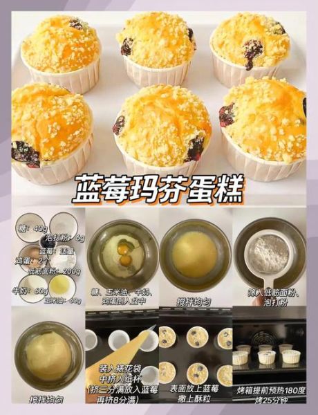 最简单的蛋糕怎么做_新手零失败步骤-第3张图片-山城妙识
