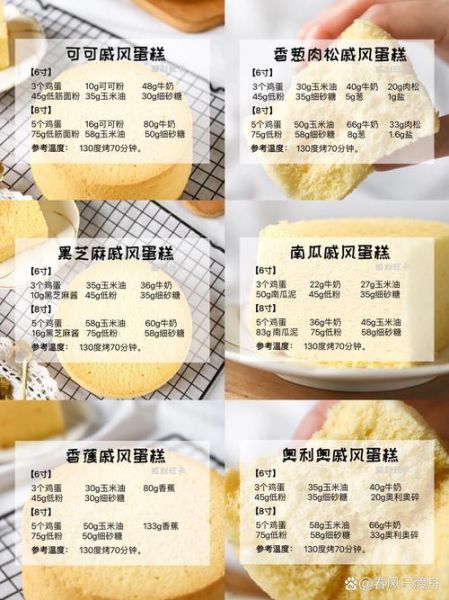 蛋糕配方比例怎么算_6寸戚风蛋糕配方比例是多少-第2张图片-山城妙识