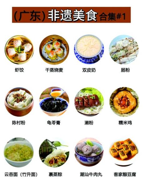 广东小吃有哪些_广东小吃大全图片名称-第1张图片-山城妙识