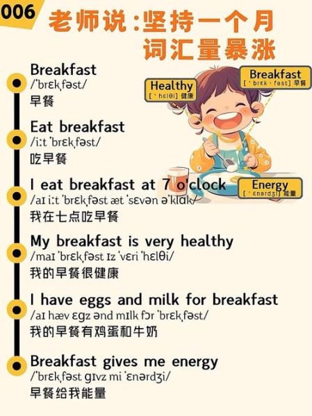 breakfast用英语怎么说_breakfast的正确发音-第1张图片-山城妙识 breakfast用英语怎么说_breakfast的正确发音-第1张图片-山城妙识