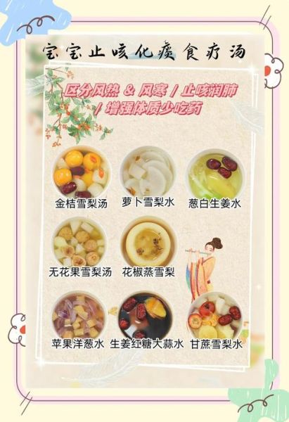 润肺止咳化痰的食物有哪些_吃什么最管用-第2张图片-山城妙识