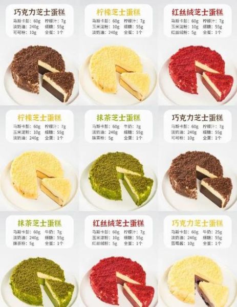 北海道蛋糕配方怎么做_北海道蛋糕为什么那么松软-第2张图片-山城妙识
