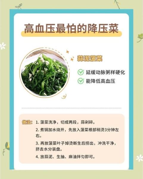 高血压吃什么菜降血压_哪些蔬菜最快见效-第2张图片-山城妙识