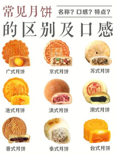 广式月饼和京式月饼区别_哪个更好吃-第2张图片-山城妙识