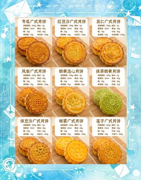 广式月饼和京式月饼区别_哪个更好吃-第1张图片-山城妙识