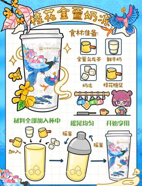 奶茶制作流程图_新手怎么做奶茶-第1张图片-山城妙识