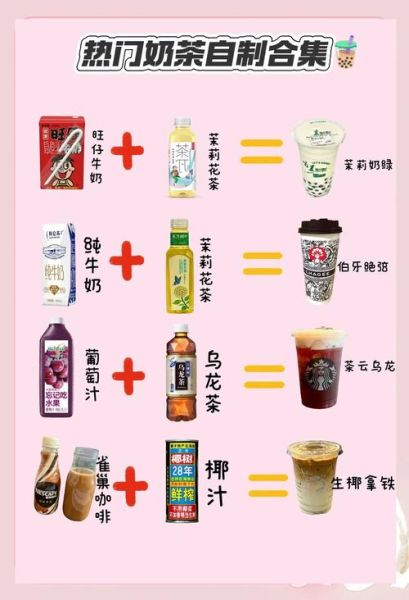 奶茶制作流程图_新手怎么做奶茶-第3张图片-山城妙识