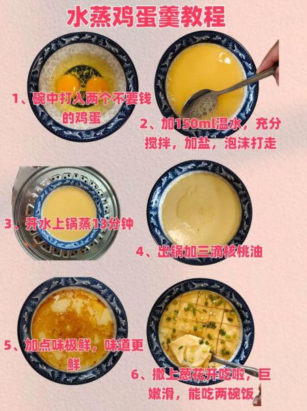 鸡蛋糕怎么做才蓬松_鸡蛋糕烤箱温度时间多少-第1张图片-山城妙识